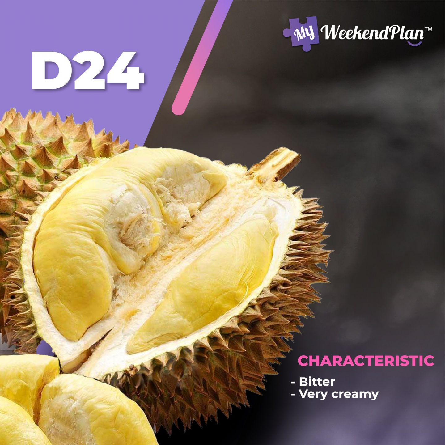 Different types of durian and their benefits | Tips & Tricks