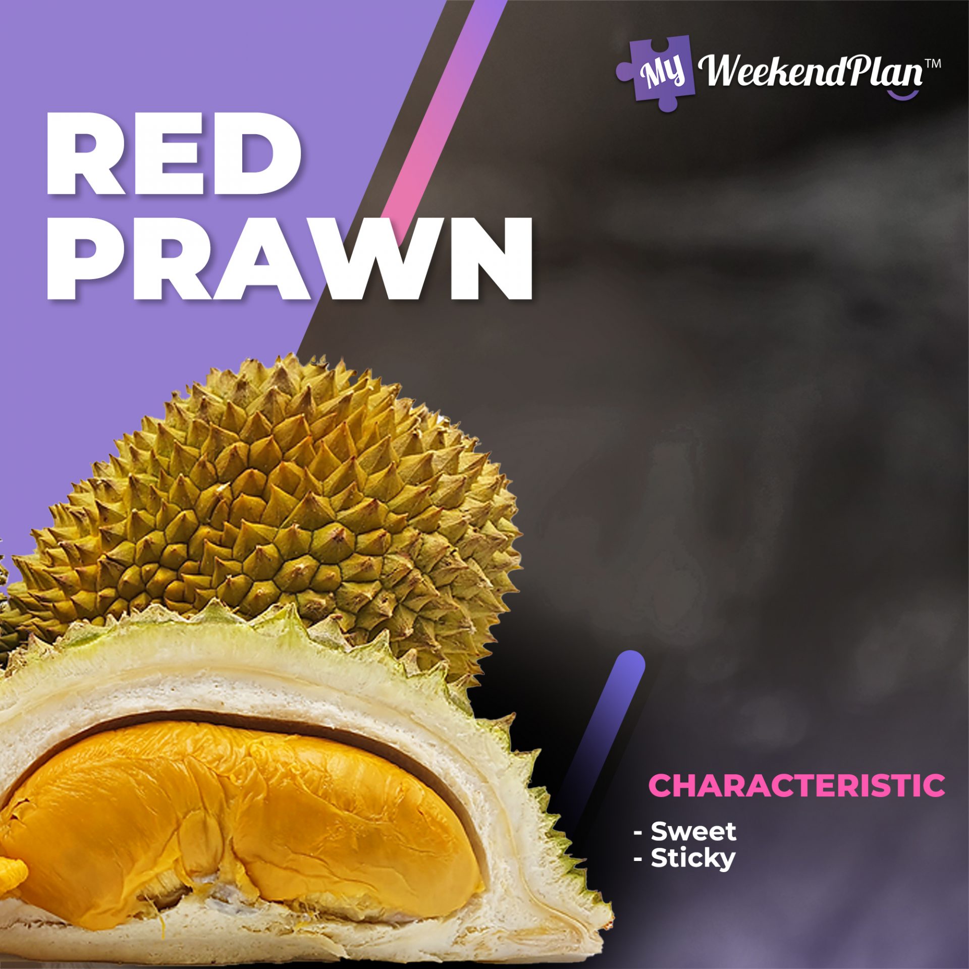 Different types of durian and their benefits | Tips & Tricks