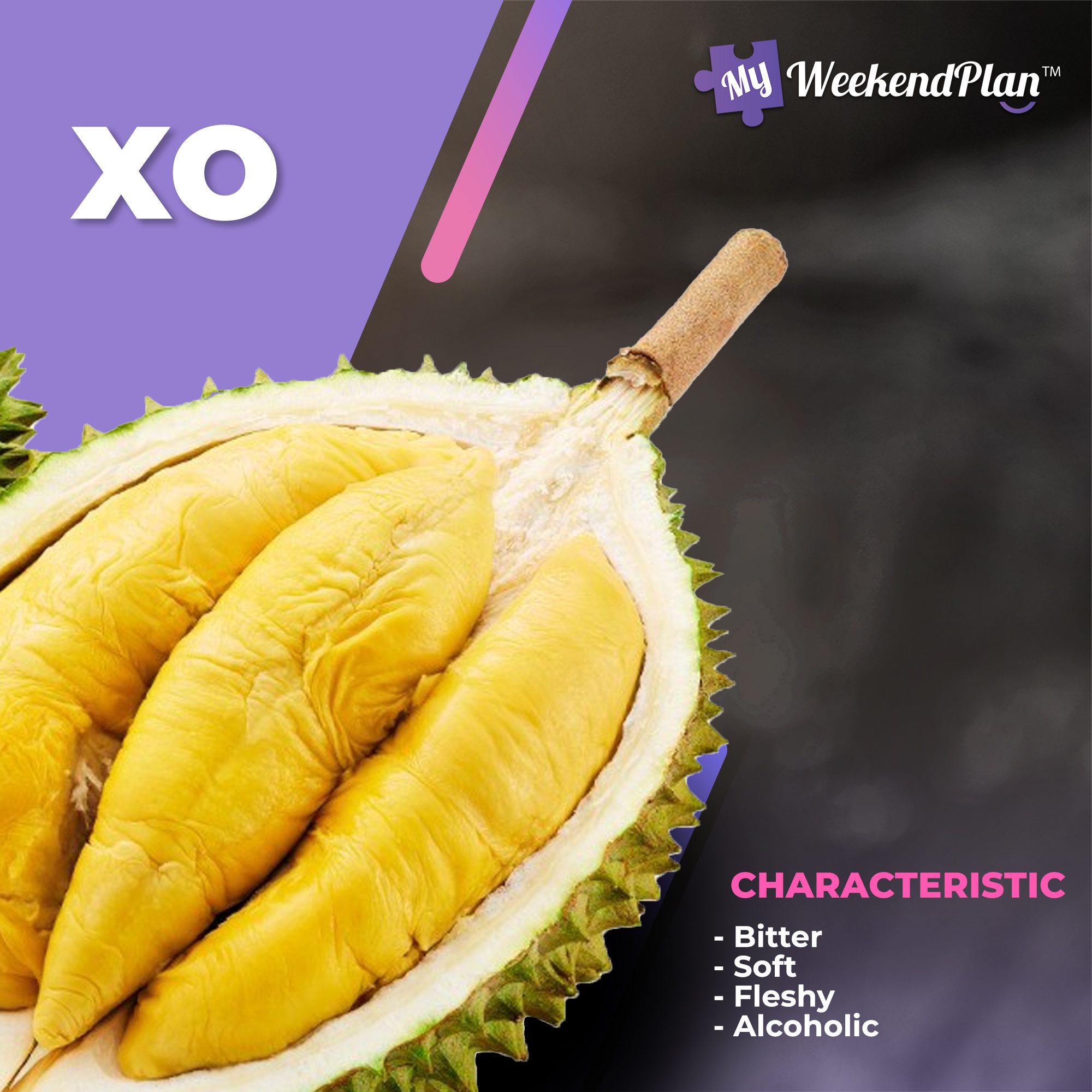 Different types of durian and their benefits | Tips & Tricks
