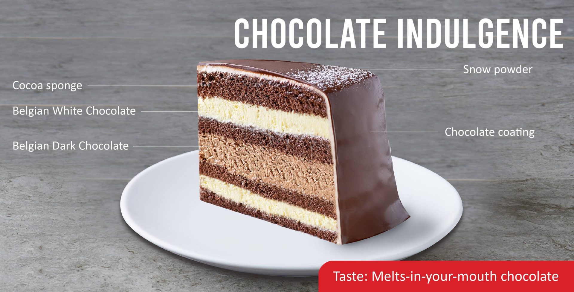 Secret Recipe Lunch Set Promo For All! | Secret Recipe Promo